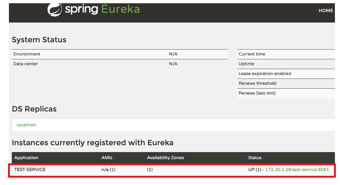 🌱 Spring Cloud - Service Discovery (Netflix Eureka) 🌱