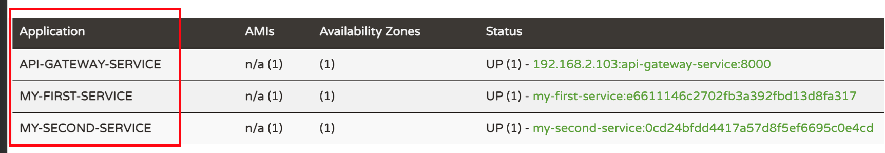 🌱 Spring Cloud - API Gateway Service (Load Balancing) 🌱