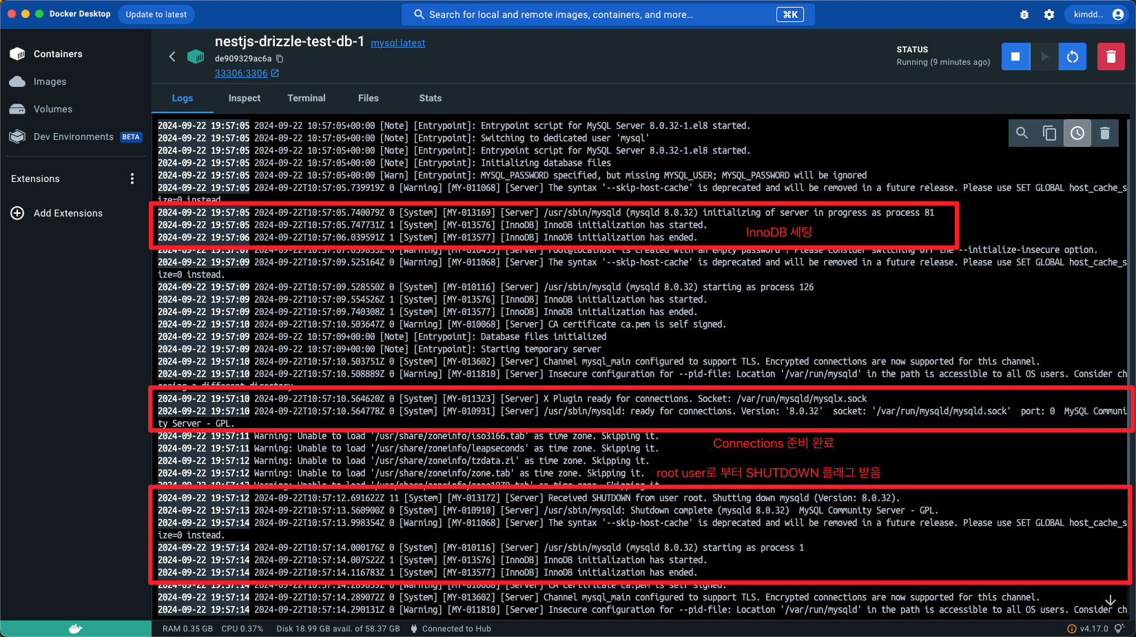 Mysql Container Restart