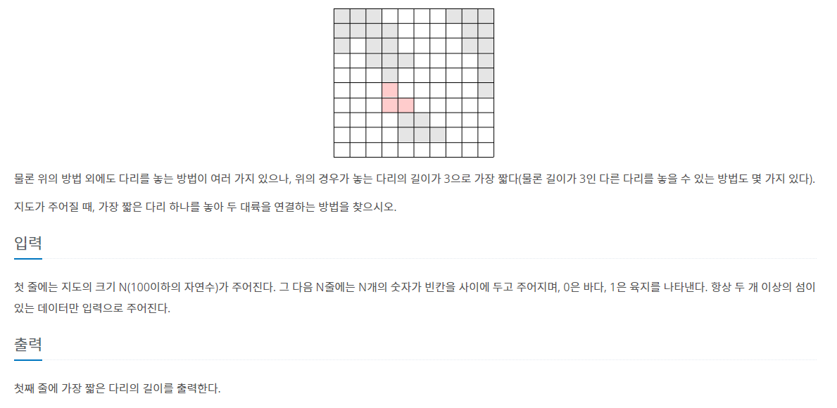 [백준 BOJ] 2146번 - 다리 만들기 (C++)