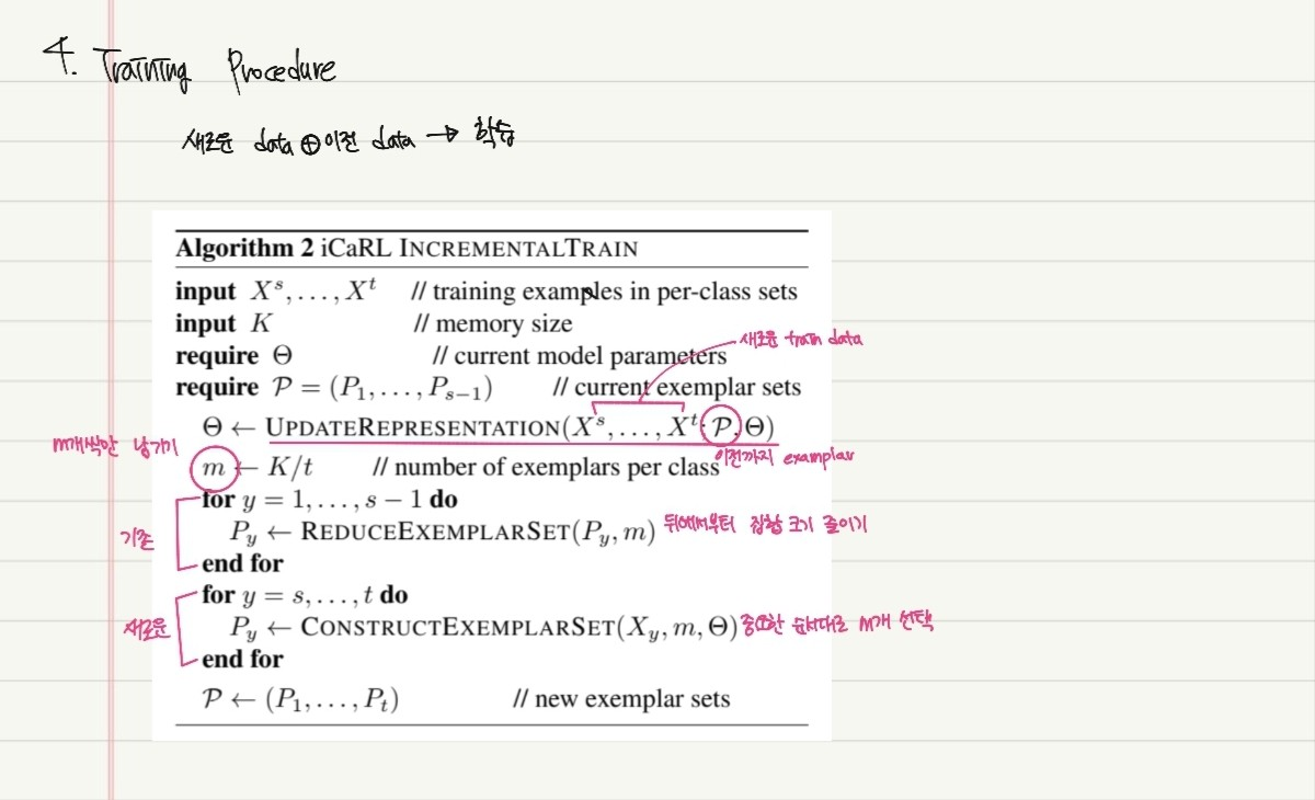 [논문 리뷰] iCaRL: Incremental Classifier and Representation Learning