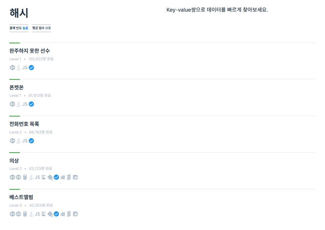 [프로그래머스] lv3 베스트앨범 | 해쉬 | PS with python