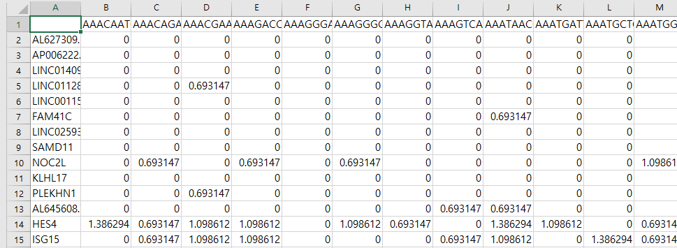 Java Csv 엑셀파일 에서 원하는데이터 조합추출후 새로운 Csv 파일 만드는 방법