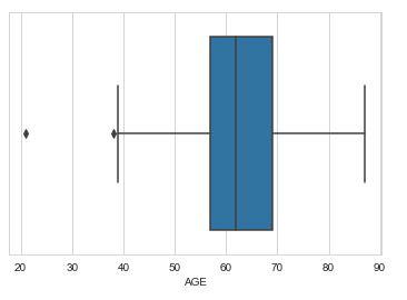 데이터 시각화 해보기