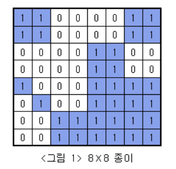 [백준/BOJ][Python] 2630번 색종이 만들기