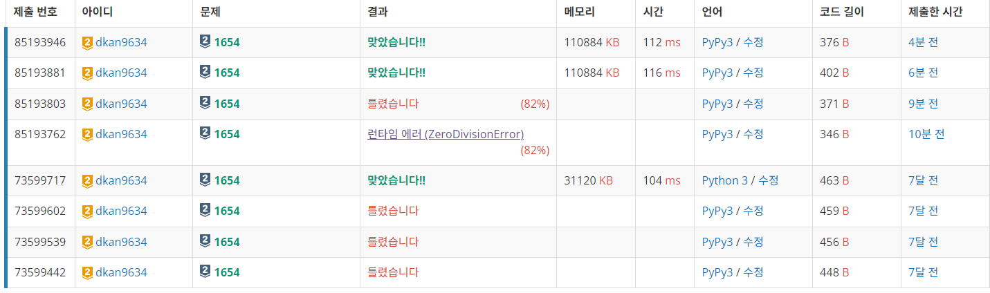 [백준/BOJ][Python] 1654번 랜선 자르기