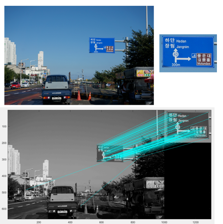 [논문리뷰] Replacing Mobile Camera ISP with a Single Deep Learning Model