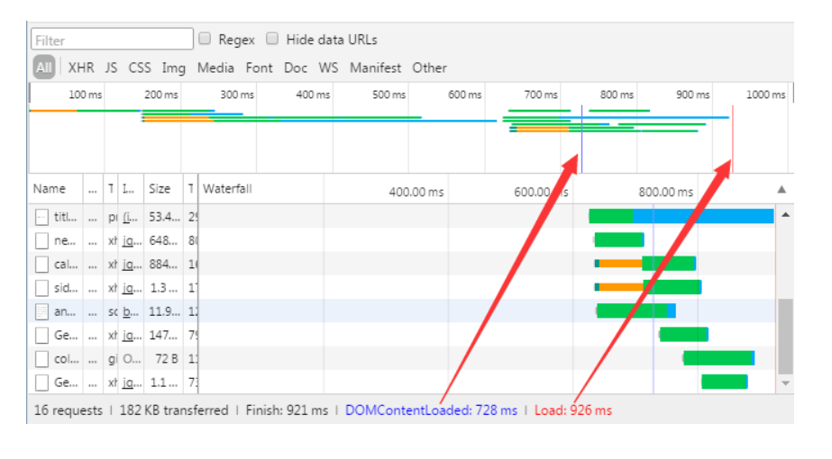Html Defer 