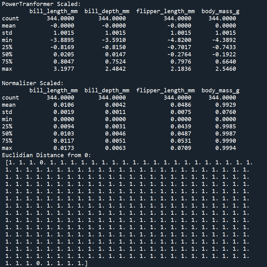 데이터 전처리 - 스케일링