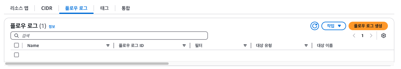 [ISMS] AWS Athena를 이용한 아웃바운드 트래픽 분석