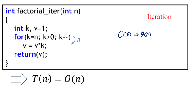 Lecture2 : Recursion