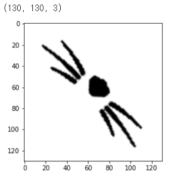 [OpenCV] 이미지 회전(중앙 기준 회전) cv2.getRotationMatrix2D - 얼굴 회전 각도 구하기