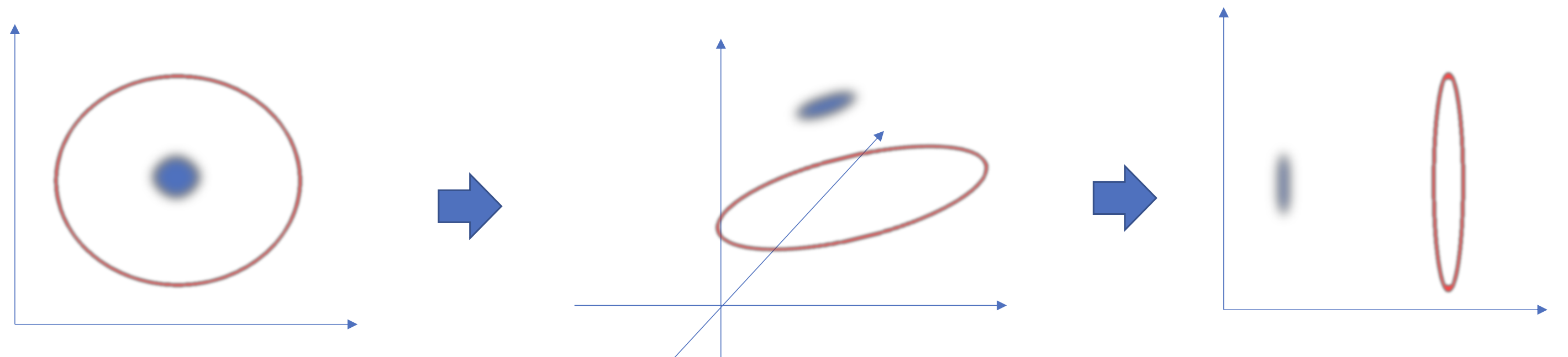 인공지능개론 03