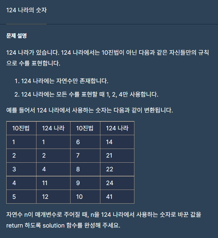 [PG_LV2] 124 나라의 숫자