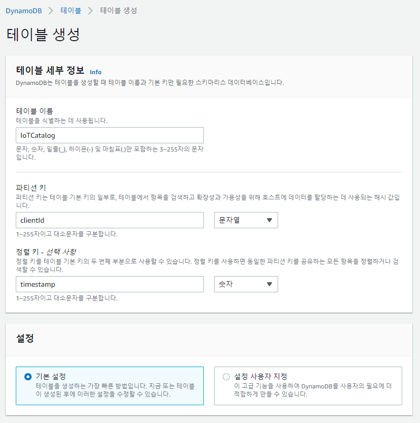 AWS IoT Core + Lambda + DynamoDB
