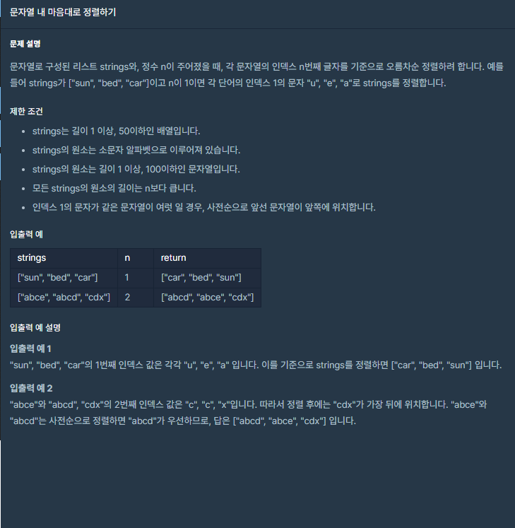 프로그래머스 Java 문자열 내 마음대로 정렬하기