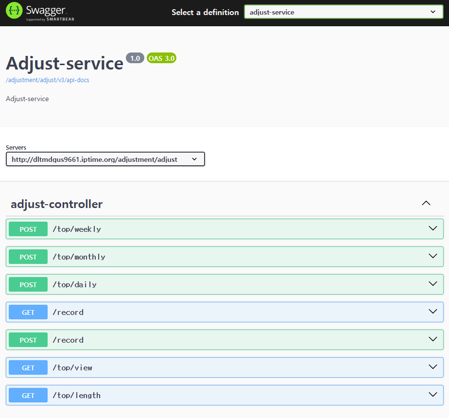 [Spring] Spring Gateway로 Swagger 한번에 정리하기