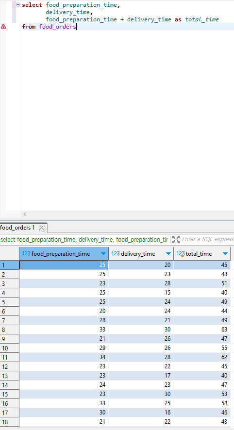 내일배움캠프 4일차TIL +SQL