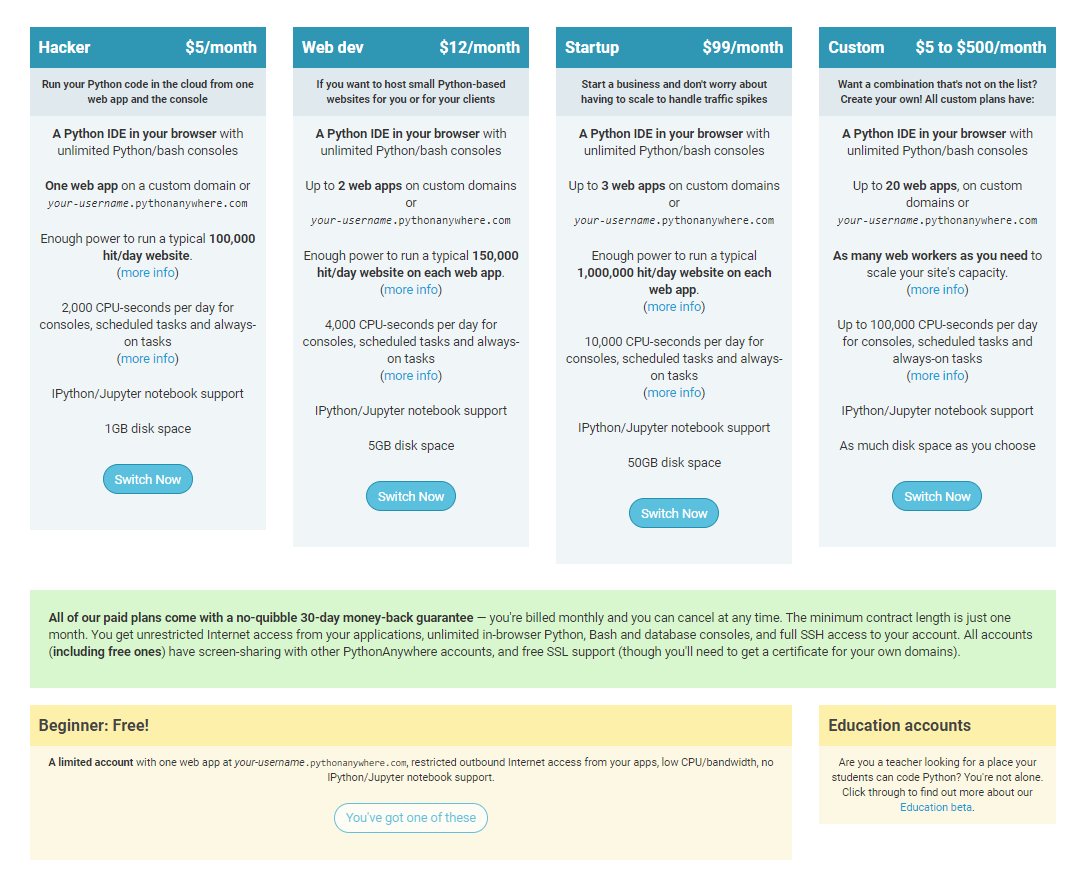 Django Framework - Release