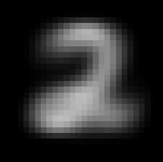 ISP(with opencv) c++ #7