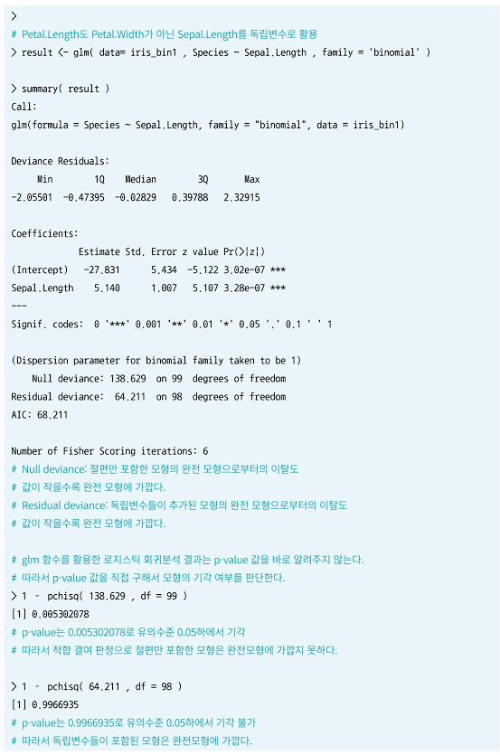 (ADsP) 21. 분류 분석