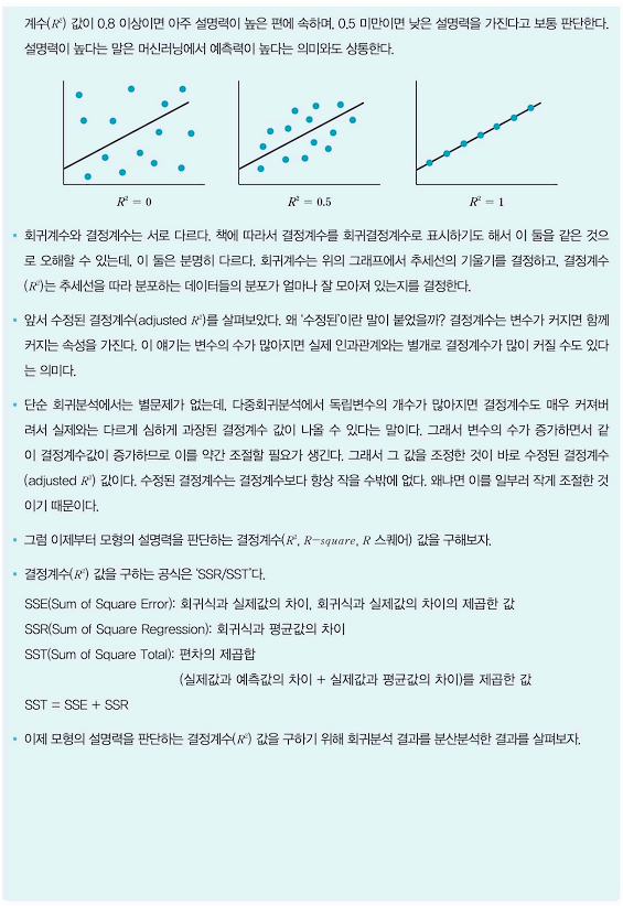 (ADsP) 17. ⭐회귀분석⭐