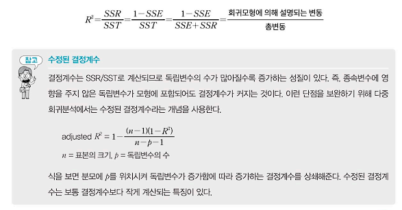 (ADsP) 17. ⭐회귀분석⭐