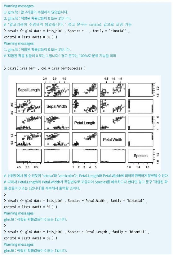(ADsP) 21. 분류 분석
