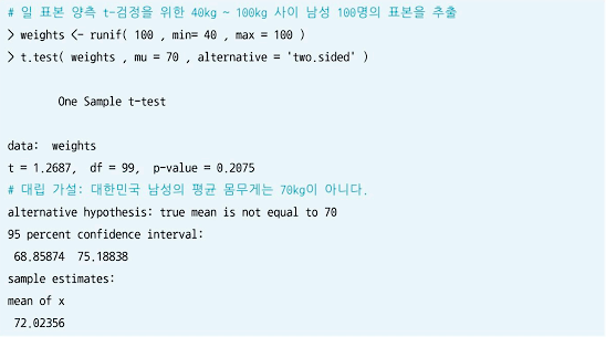 (ADsP) 16. 기초통계