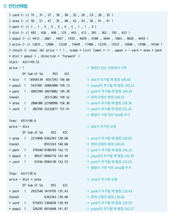 (ADsP) 17. ⭐회귀분석⭐