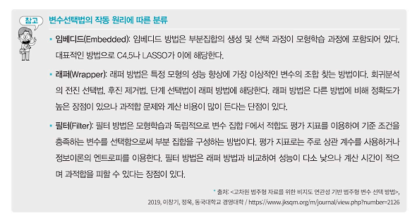 (ADsP) 17. ⭐회귀분석⭐