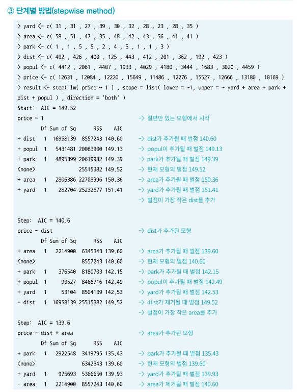(ADsP) 17. ⭐회귀분석⭐