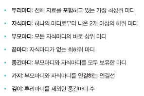 (ADsP) 21. 분류 분석