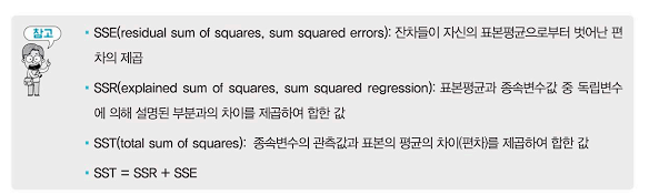 (ADsP) 16. 기초통계