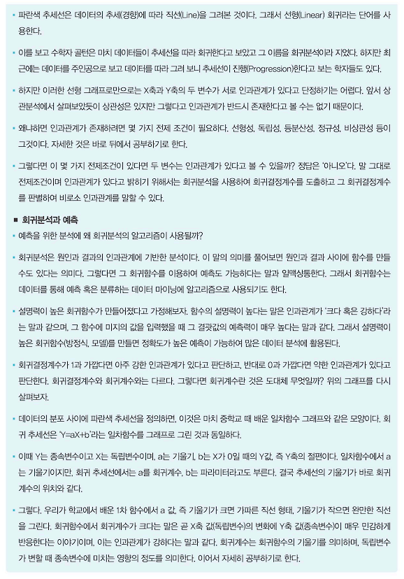 (ADsP) 17. ⭐회귀분석⭐