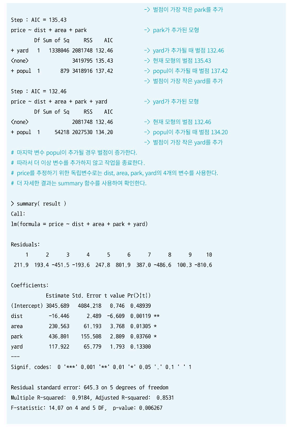 (ADsP) 17. ⭐회귀분석⭐