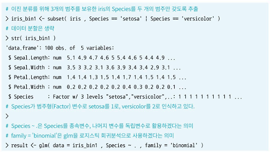 (ADsP) 21. 분류 분석
