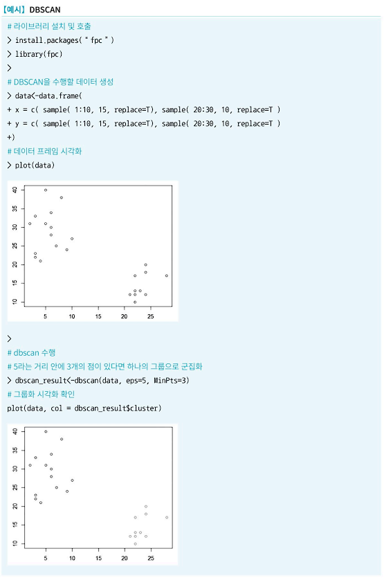 (ADsP) 22. 군집분석