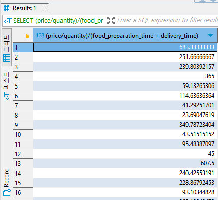 [TIL] 2024.02.09 - SQL 서브쿼리와 조인