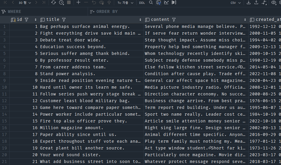 [DRF] 장고로 API 서버 만들기