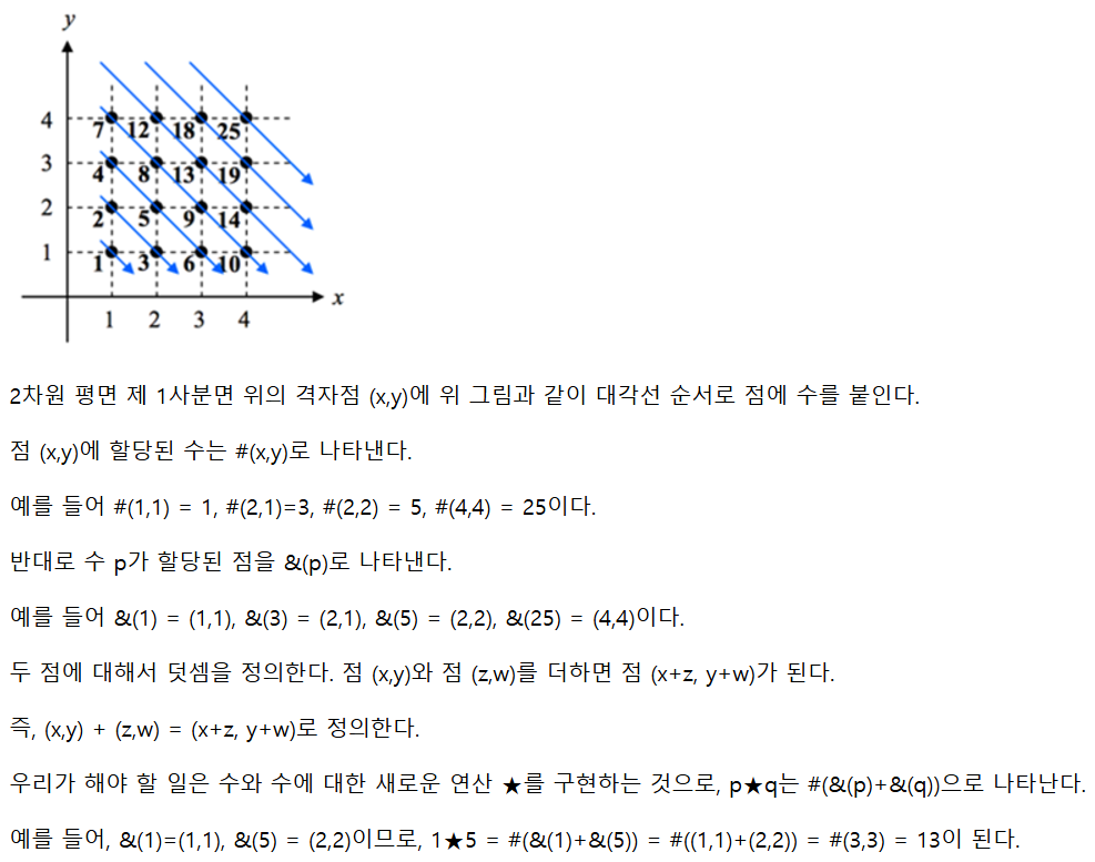 dnjswns98 (박원준) / 작성글 - velog