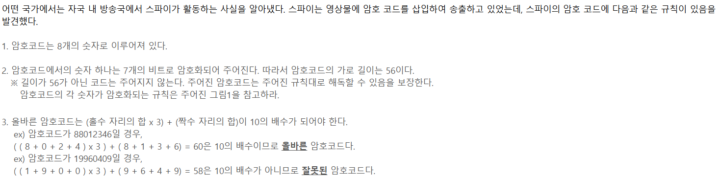 [SWEA] 1240. [S/W 문제해결 응용] 1일차 - 단순 2진 암호코드.java