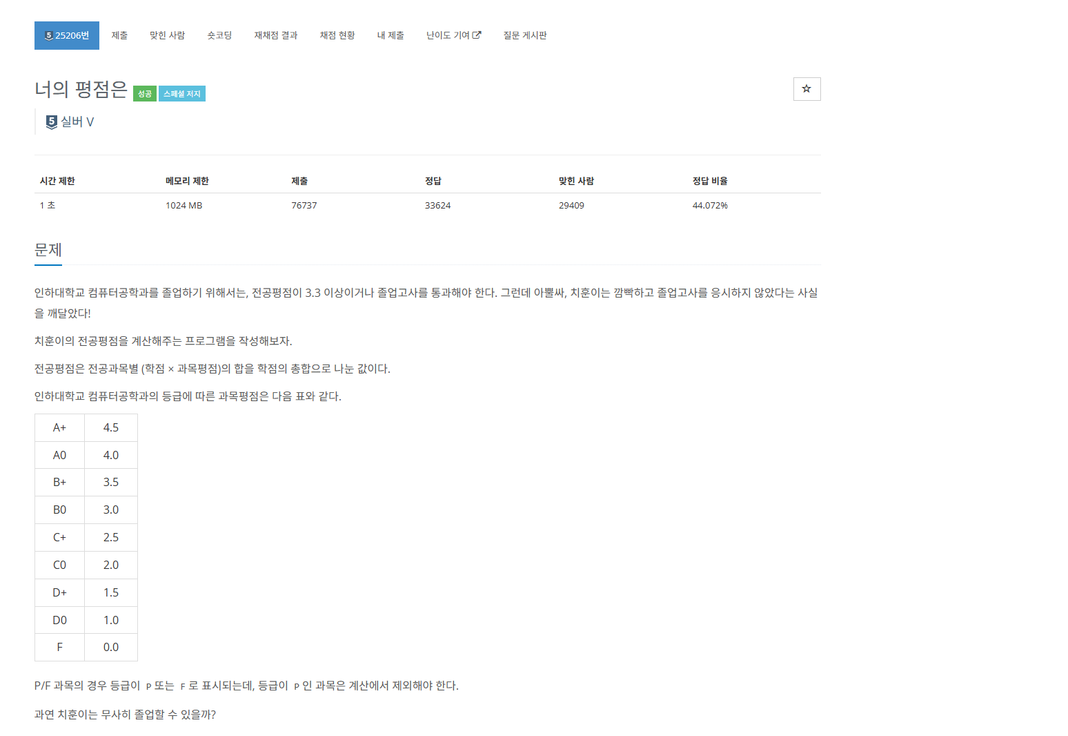 [백준] 너의 평점은 25206 JAVA