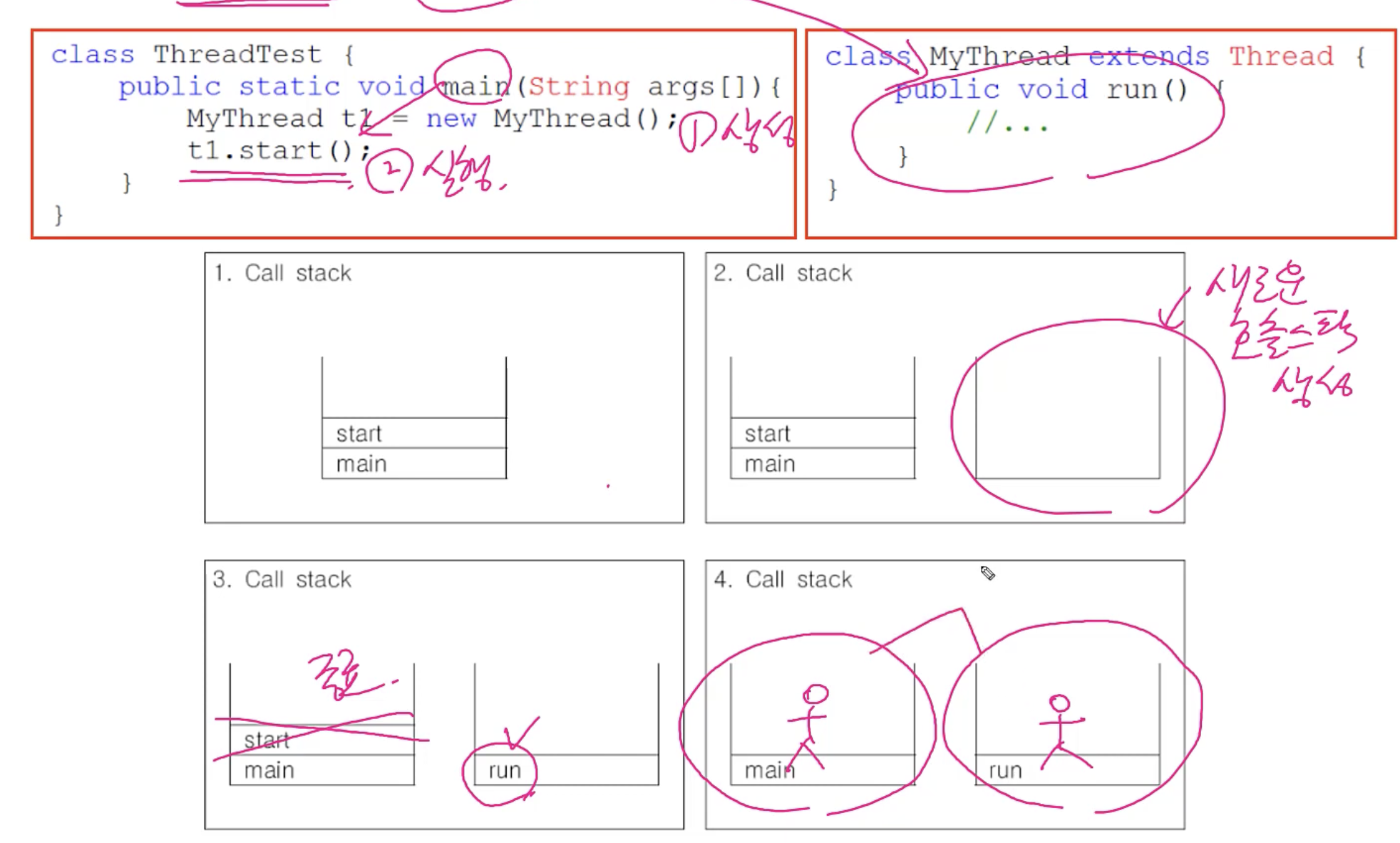 [JAVA] Chapter 13 쓰레드 - 1