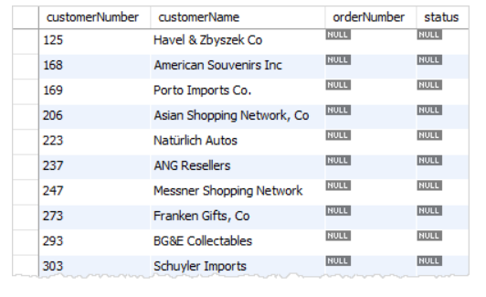 [SQL] JOIN(INNER, LEFT OUTER)