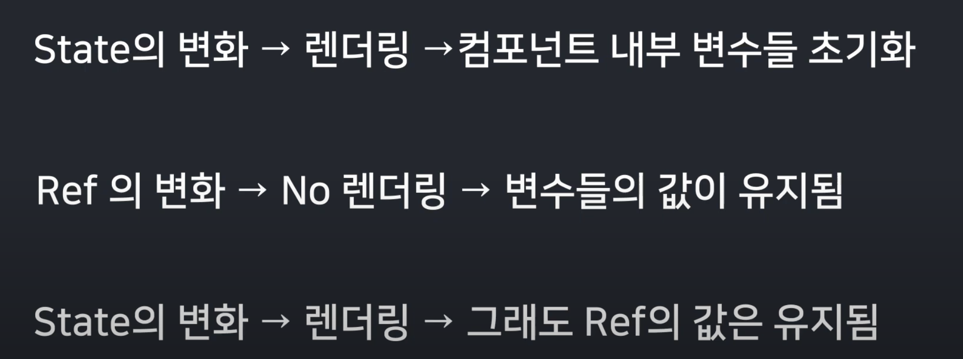 리액트 hooks 정리(State, Effect, Context, Ref, Memo, Callback)