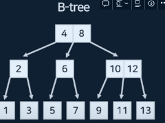 [DB] INDEX, 카디널리티, B-TREE