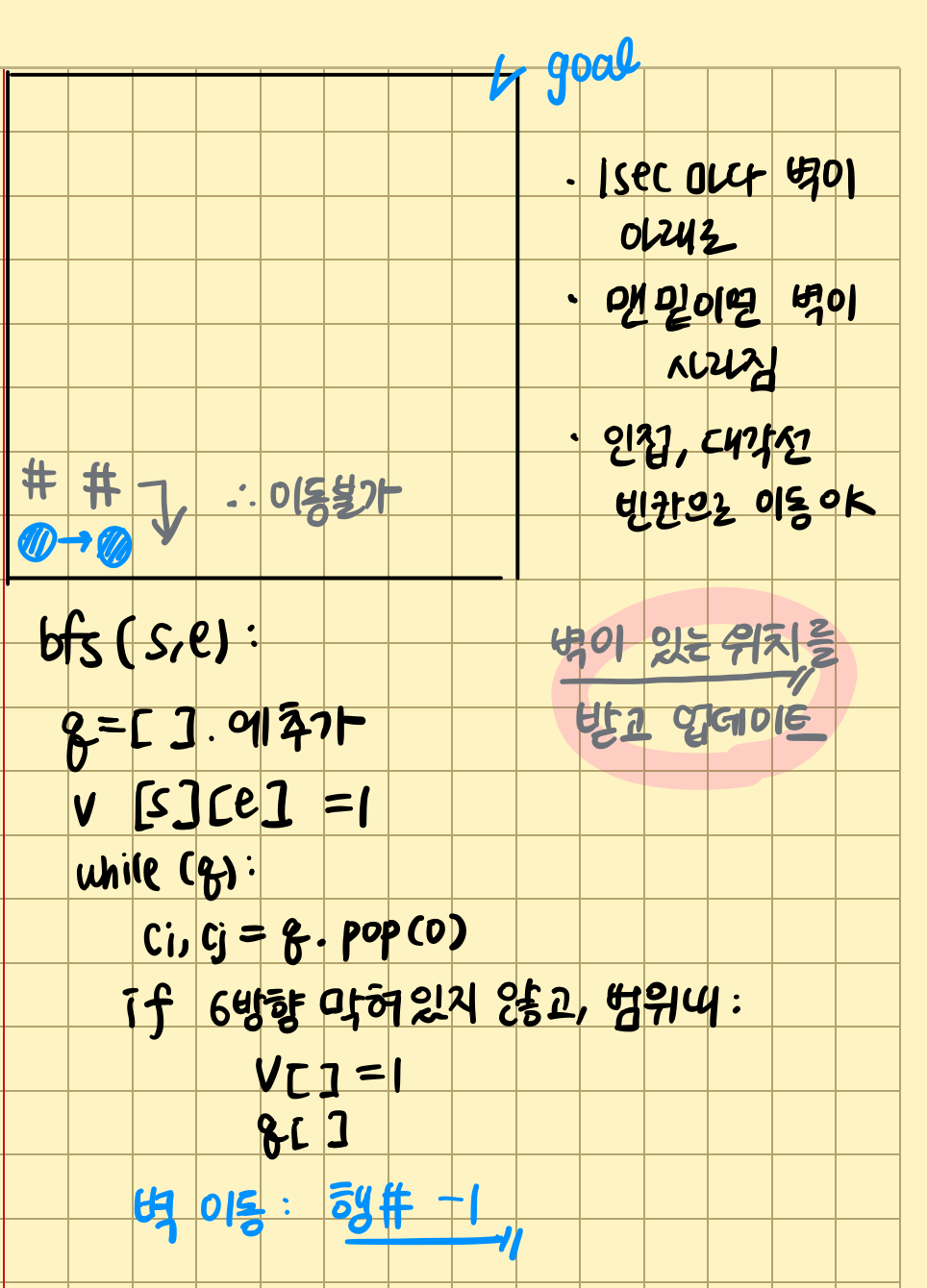 [백준/Python] 16954 움직이는 미로 탈출