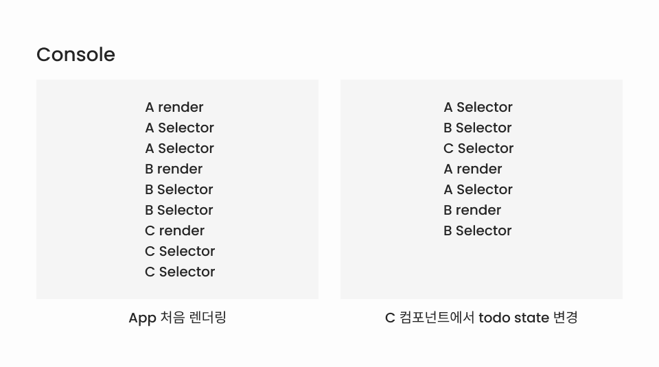 useSelector는 왜 두 번씩 호출될까?