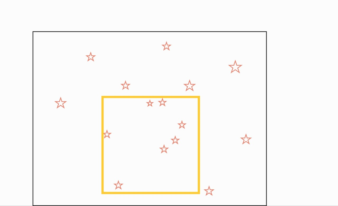 [Java] BOJ 14658 하늘에서 별똥별이 빗발친다